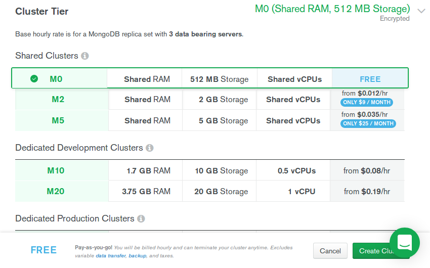 Crear un Cluster de Base de Datos en la Nube con MongoDB Atlas | Envato Tuts+
